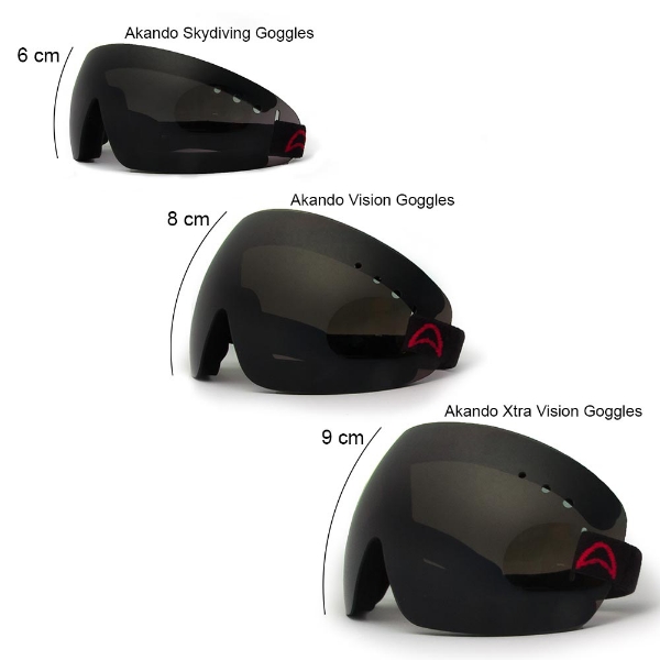 skydiving goggles. Skydiving accessories -AKANDO - gloves, goggles ...